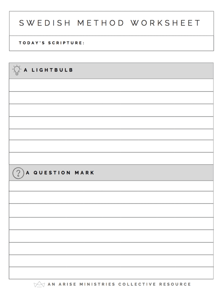 The Swedish Bible Study Method